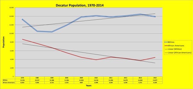 Erasure is a Slippery Slope – The Activist History Review