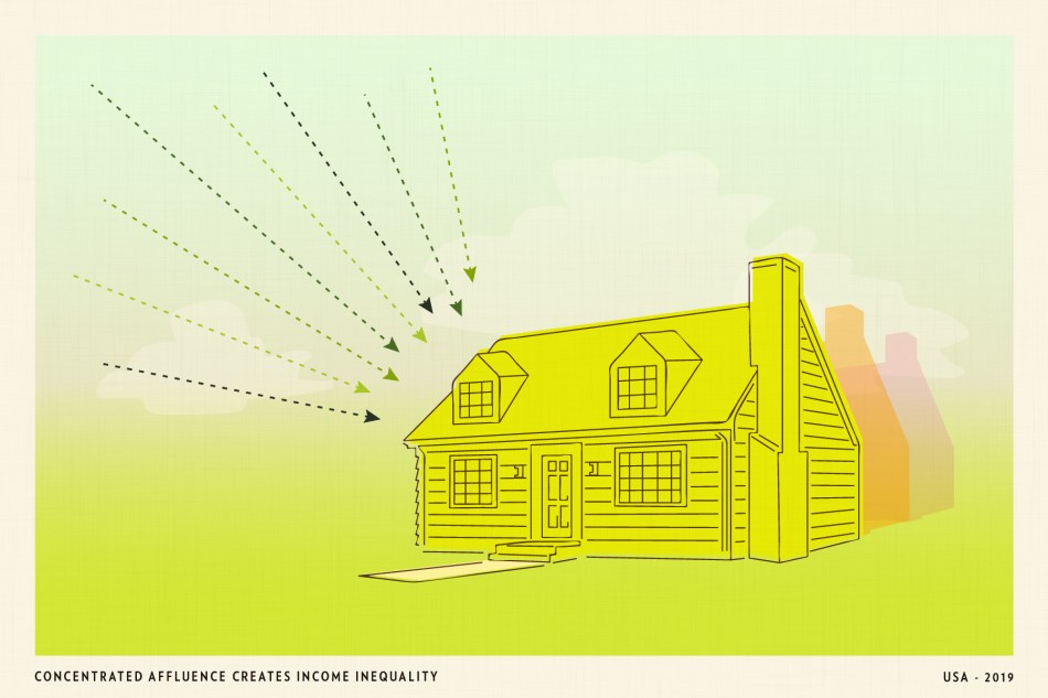 Addressing Opportunity: The Landscape of Inequality – The Activist ...